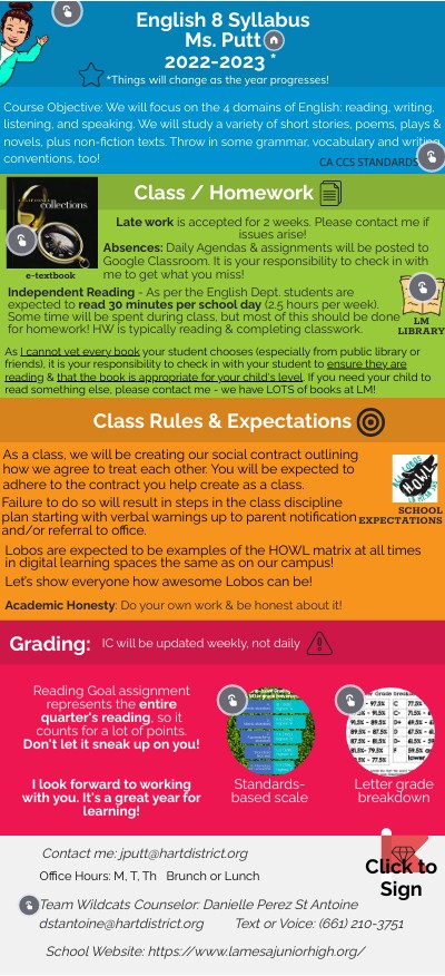 2022-2023 English 8 Syllabus | Genially