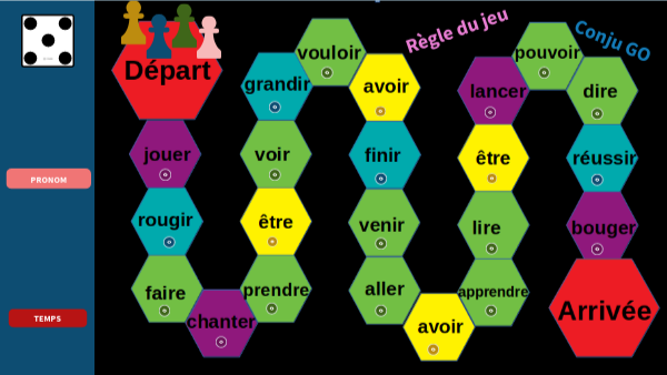 Conju Go IMPARFAIT PASSE COMPOSE