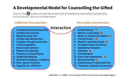 A Developmental Model for Counselling the Gifted