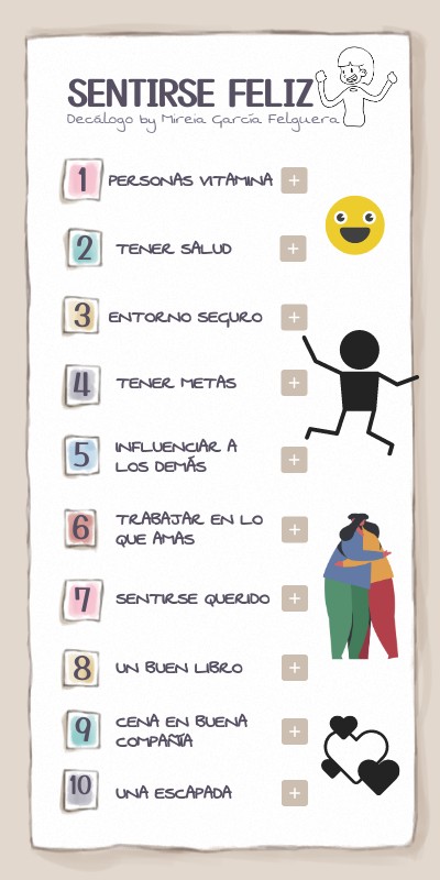DECÁLOGO PARA SENTIRSE FELIZ | Genially