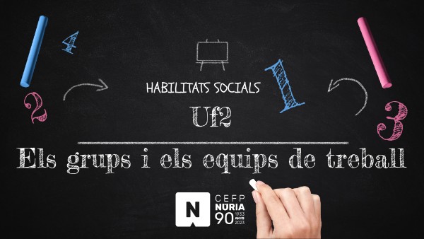 2023- HHSS_M8_UF2_UD1 | Genially