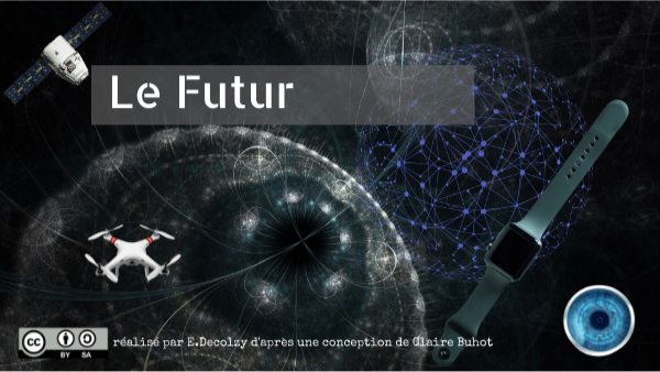 Le Futur quizz | Genially