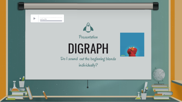 GIW: Digraph | Genially