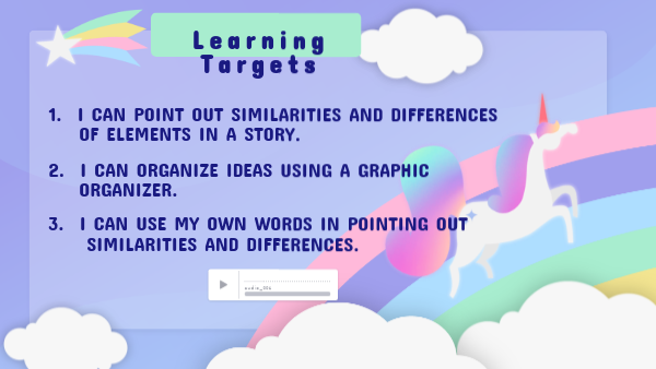 GIW: Comparing and Contrasting | Genially