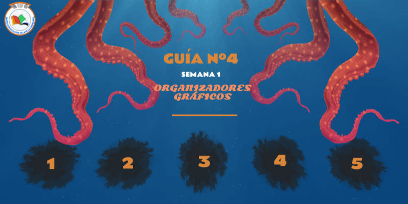 SEMANA 1 OG | Genially