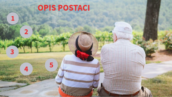 Opis postaci | Genially