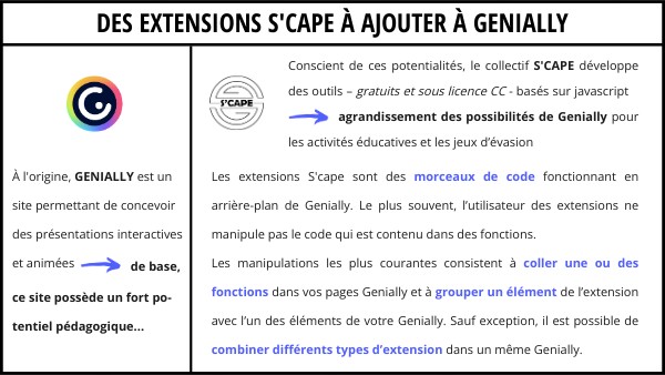 Des outils S'cape à ajouter à Genially | Genially