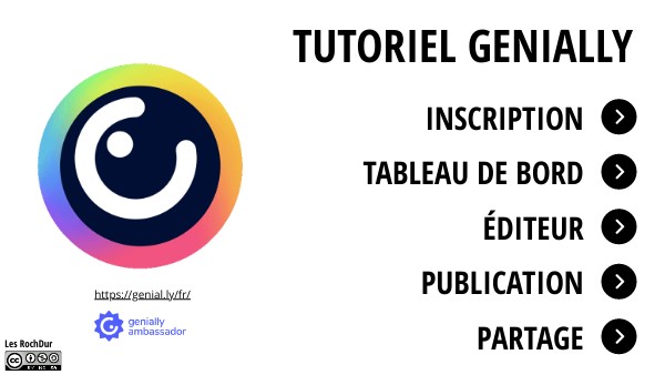 Genially 🛠️ Tutoriel pour le plan Free | Genially