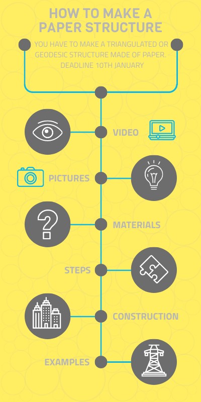 PAPER STRUCTURE | Genially