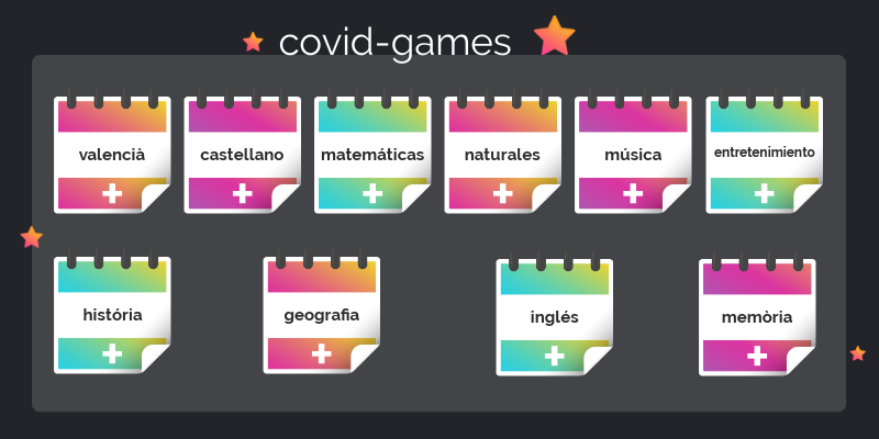 Covid-games | Genially
