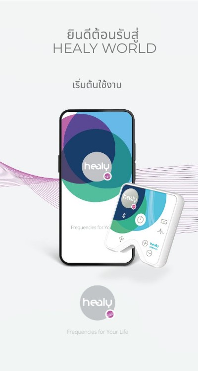 Getting Started Thailand | Genially