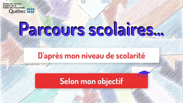 Parcours scolaires CSSVT | Genially