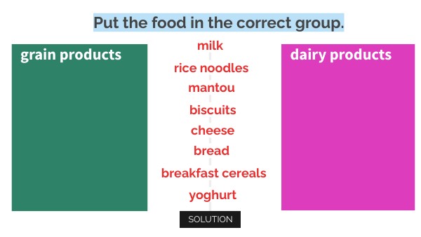 Food Groups | Genially