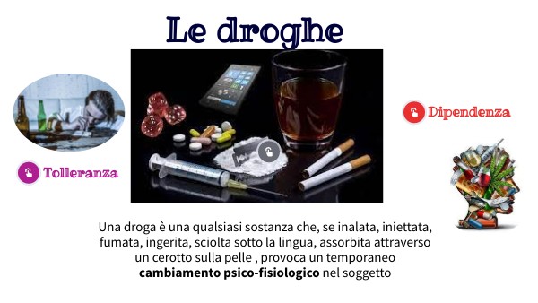 le droghe | Genially
