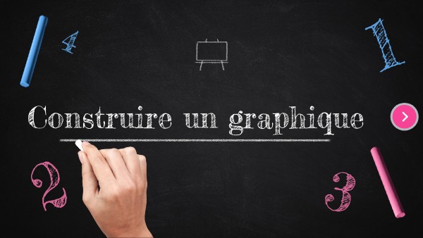 Construction graphique | Genially
