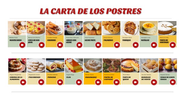 La carta de los postres