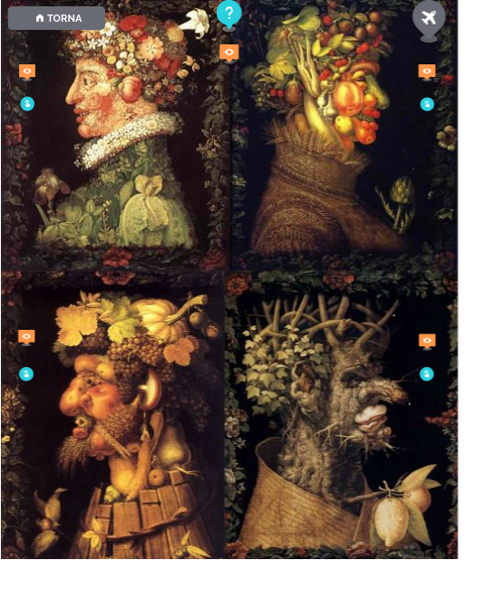 Arcimboldo | Genially