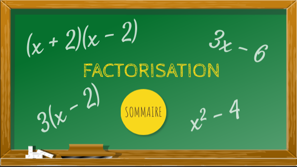 Factorisation | Genially
