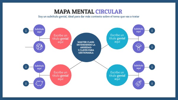Master Class. Entendiendo la Ansiedad: Claves para Gestionarla | Genially