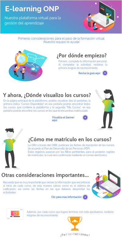 E-learning | Genially