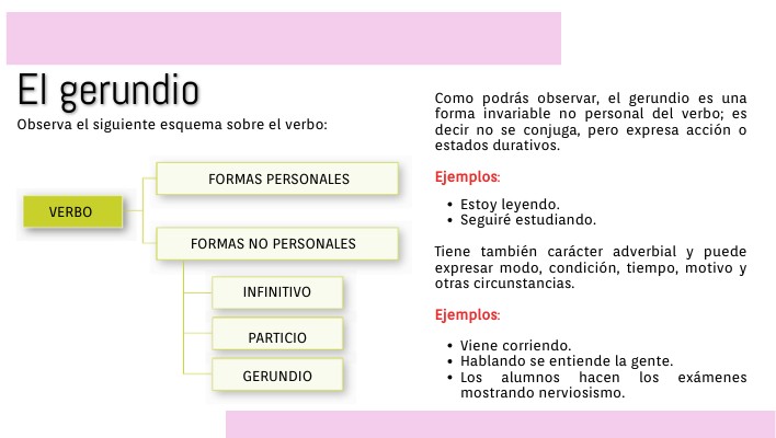 P10 - EL GERUNDIO | Genially