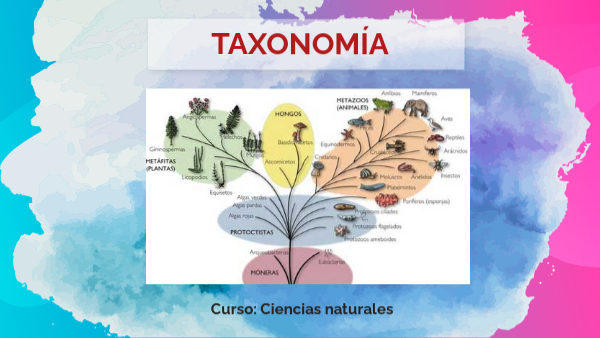 taxonomía 1ro sec | Genially
