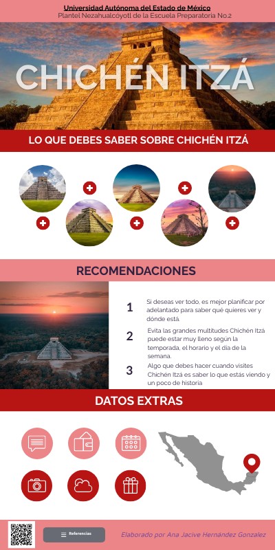 Chichén Itzá | Genially