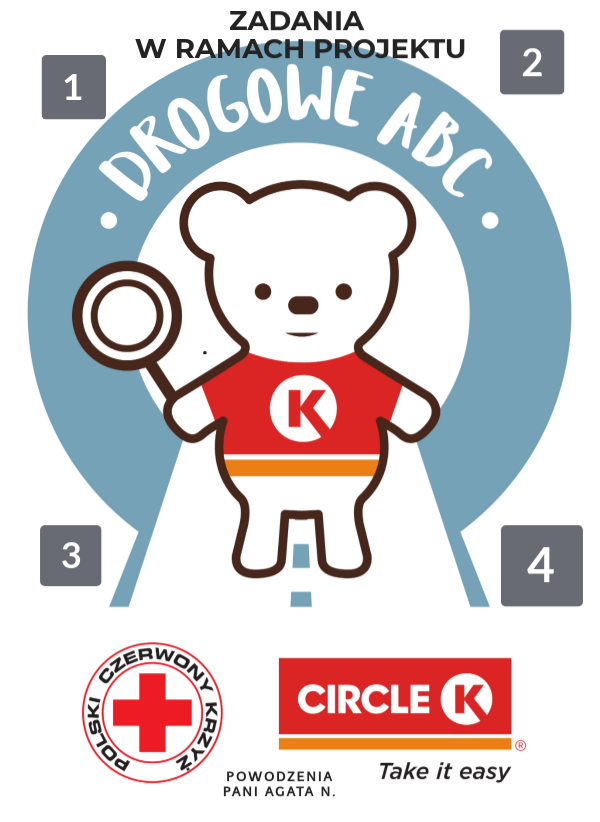 Drogowe ABC | Genially