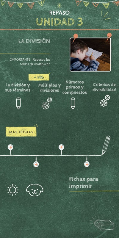 Tema 3: LA DIVISIÓN | Genially