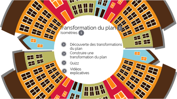 Isométries | Genially