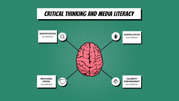 Critical thinking and media literacy
