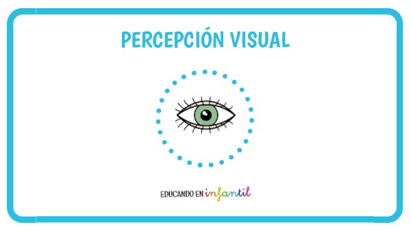 Percepción visual. Frutas | Genially