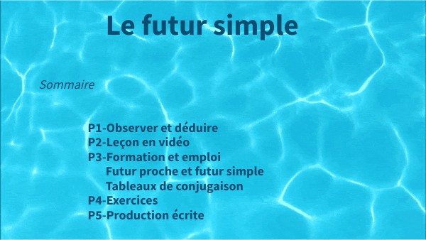 Le futur simple | Genially