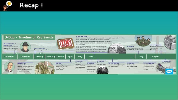 3°, SWW, s10 | Genially