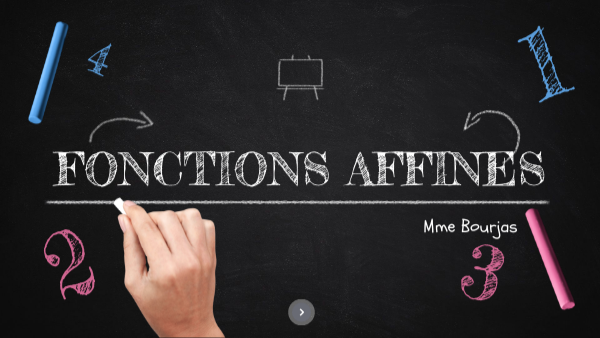 3ème Fonctions affines | Genially