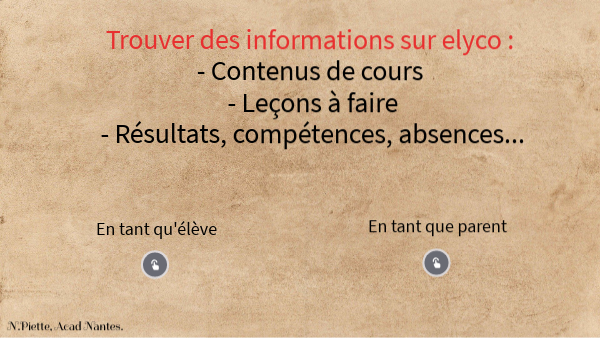 Tuto elyco élèves et parents | Genially