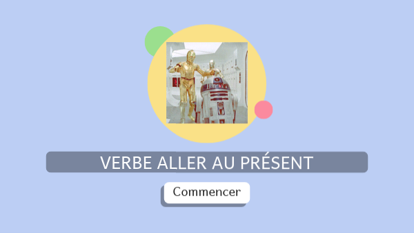 Verbe aller au présent | Genially