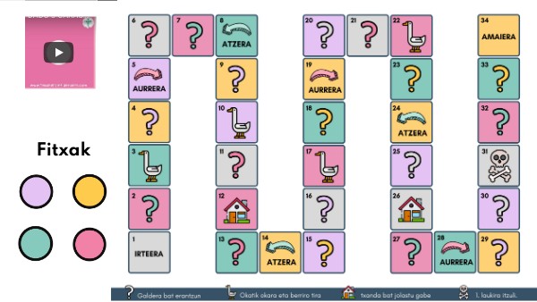 OKA OROKORRA | Genially