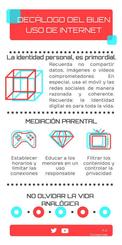 Decálogo buen uso de Internet | Genially