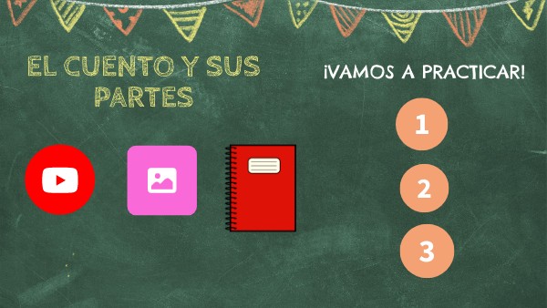 EL CUENTO Y SUS PARTES