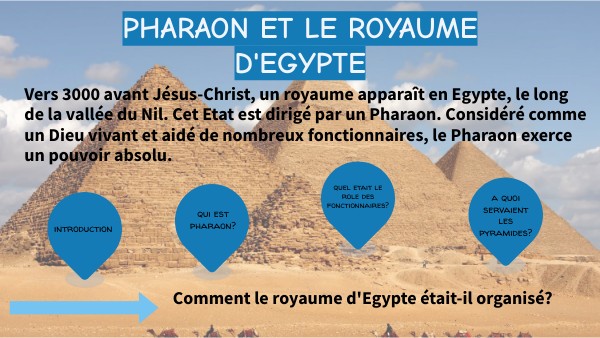 PHARAON ET LE ROYAUME D'EGYPTE | Genially