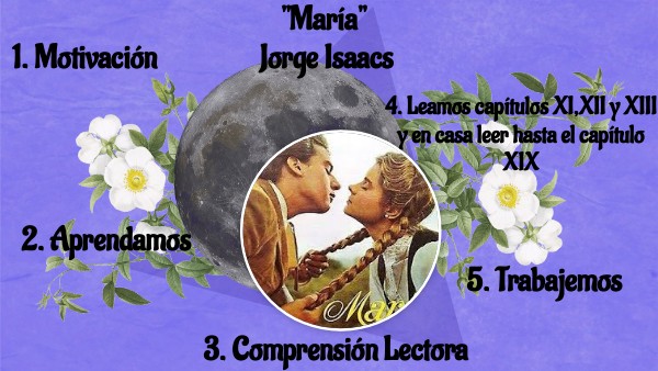 María de Jorge Isaacs