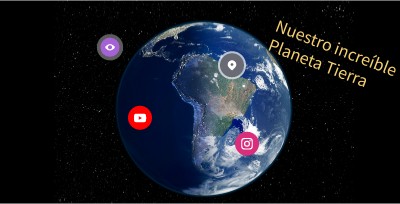 Imagen interactiva - Nuestro Planeta | Genially