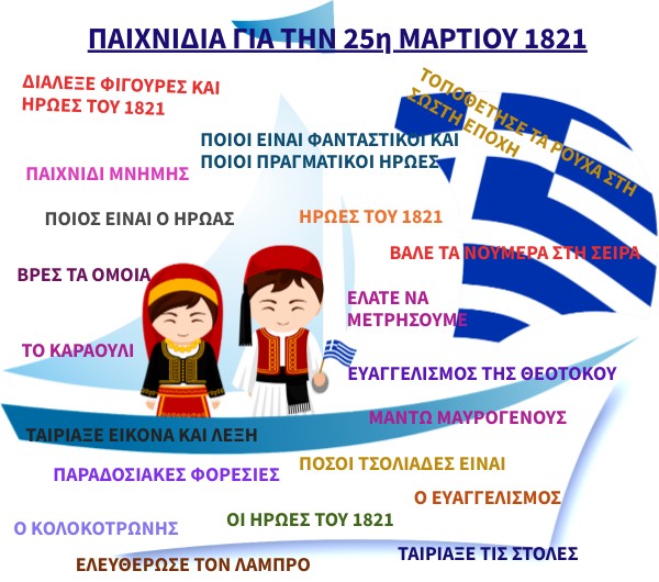 ΠΑΙΧΝΙΔΙΑ ΓΙΑ ΤΗΝ 25η ΜΑΡΤΙΟΥ 1821 | Genially