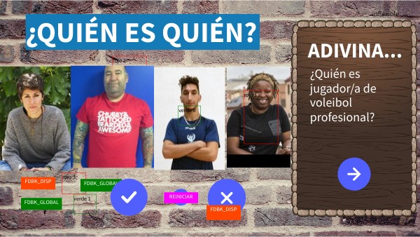 Quién es quién | Genially