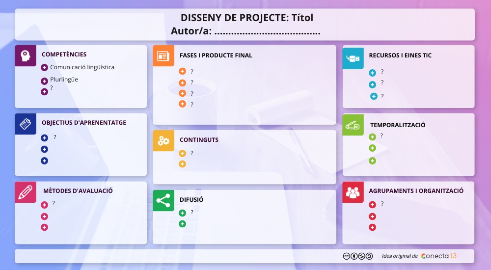 Plantilla projecte diversitat lingüísitica