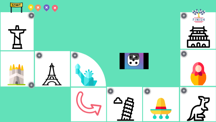 Around the world | Genially