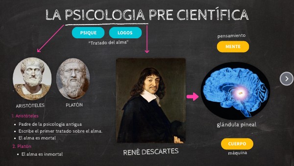 PSICOLOGÍA CIENTÍFICA INTRODUCTORIO