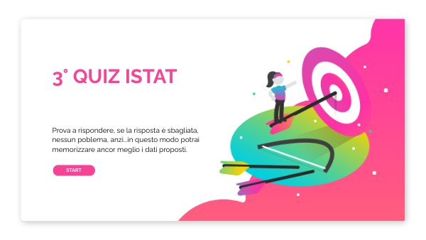 3°QUIZ ISTAT | Genially