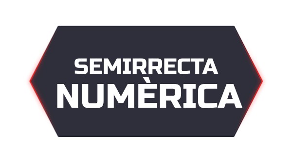 Matemática - semirrecta
